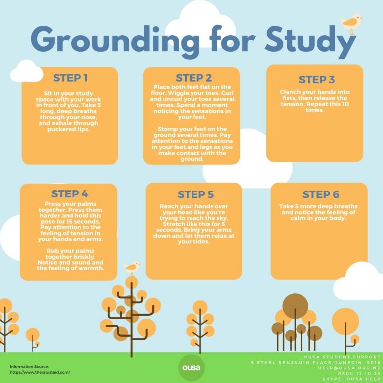 Grounding for Study – OUSA Support Hub
