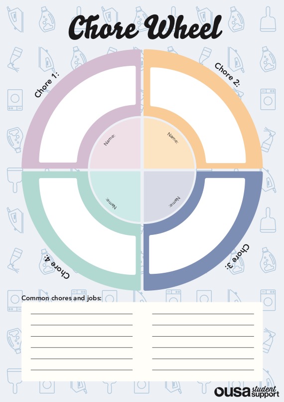 Chore Wheel – OUSA Support Hub